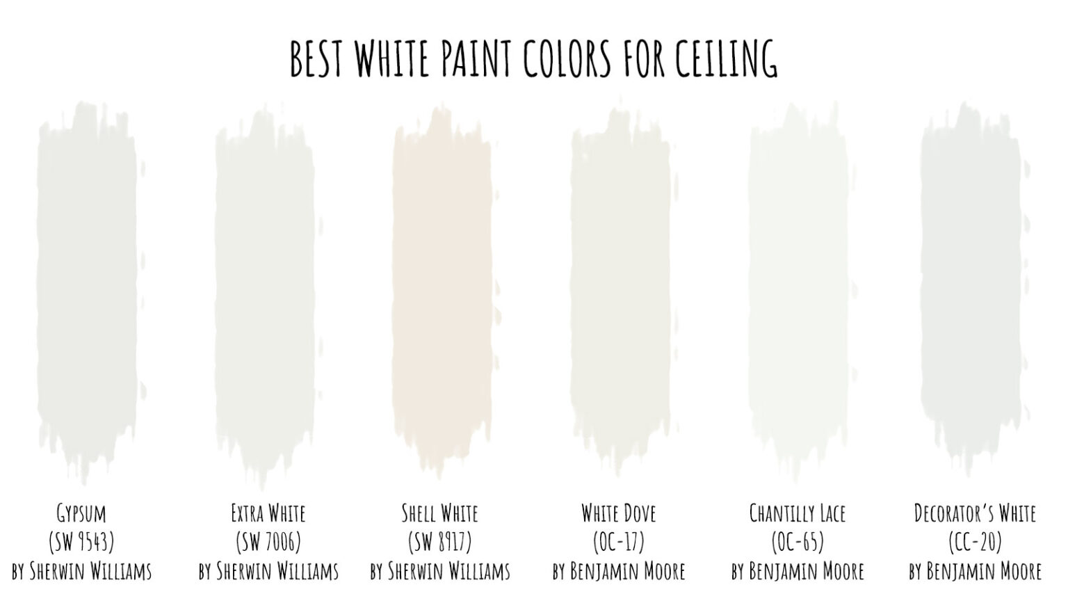 6 White Shades That Will Bring a Luminous Glow to Your Ceiling ...